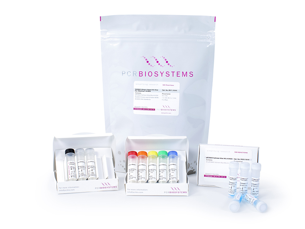 PCR Biosystems introduces kit for reliable quantification of libraries ...