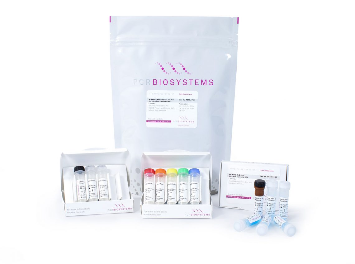 PCR Biosystems introduces kit for reliable quantification of libraries ...
